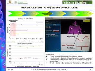 4DCT using Optical Tracking Device | PPT
