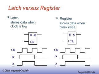 "Fundamentals of Latches in Digital Electronics" | PPT
