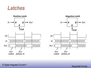 "Fundamentals of Latches in Digital Electronics" | PPT