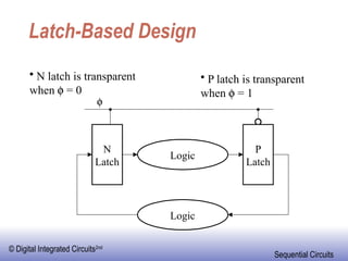 "Fundamentals of Latches in Digital Electronics" | PPT