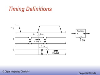 "Fundamentals of Latches in Digital Electronics" | PPT