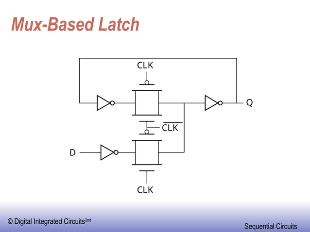 "Fundamentals of Latches in Digital Electronics" | PPT
