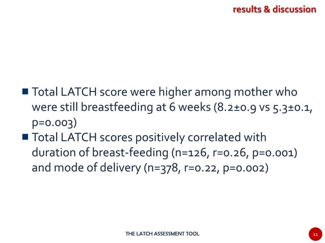 Latch assessment tool | PPTX | Pregnancy | Reproductive Health