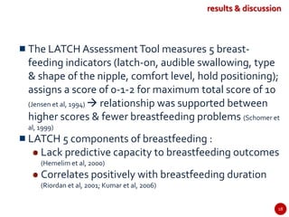 Latch assessment tool | PPTX