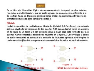 Latches | PPT