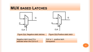 Latches | PPTX