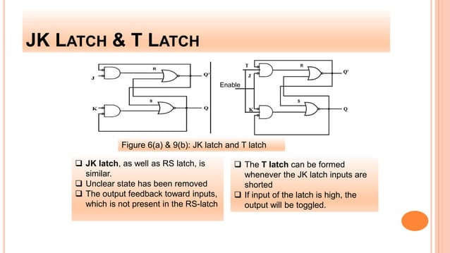 Latches | PPTX