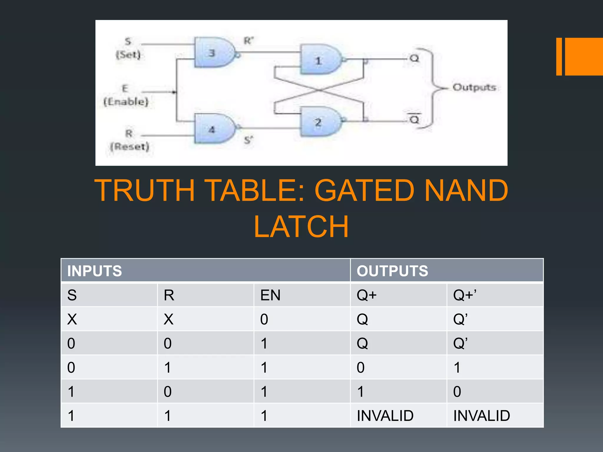 Latches and flip flop | PPTX