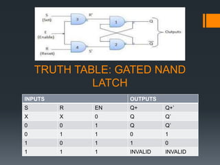 Latches and flip flop | PPTX