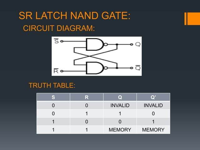 Latches and flip flop | PPTX | Programming Languages | Computing