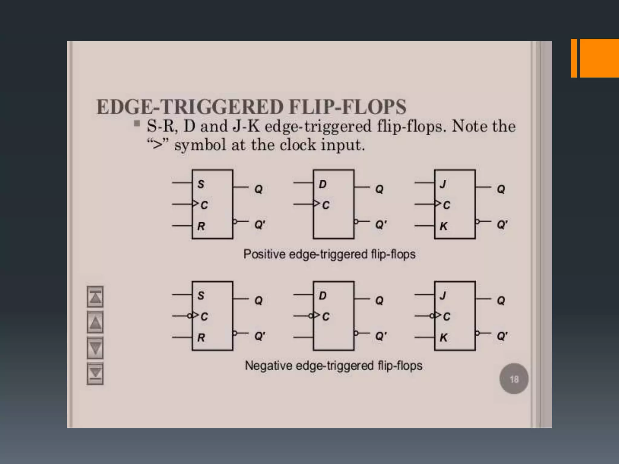 latchesandflipflops.ppt