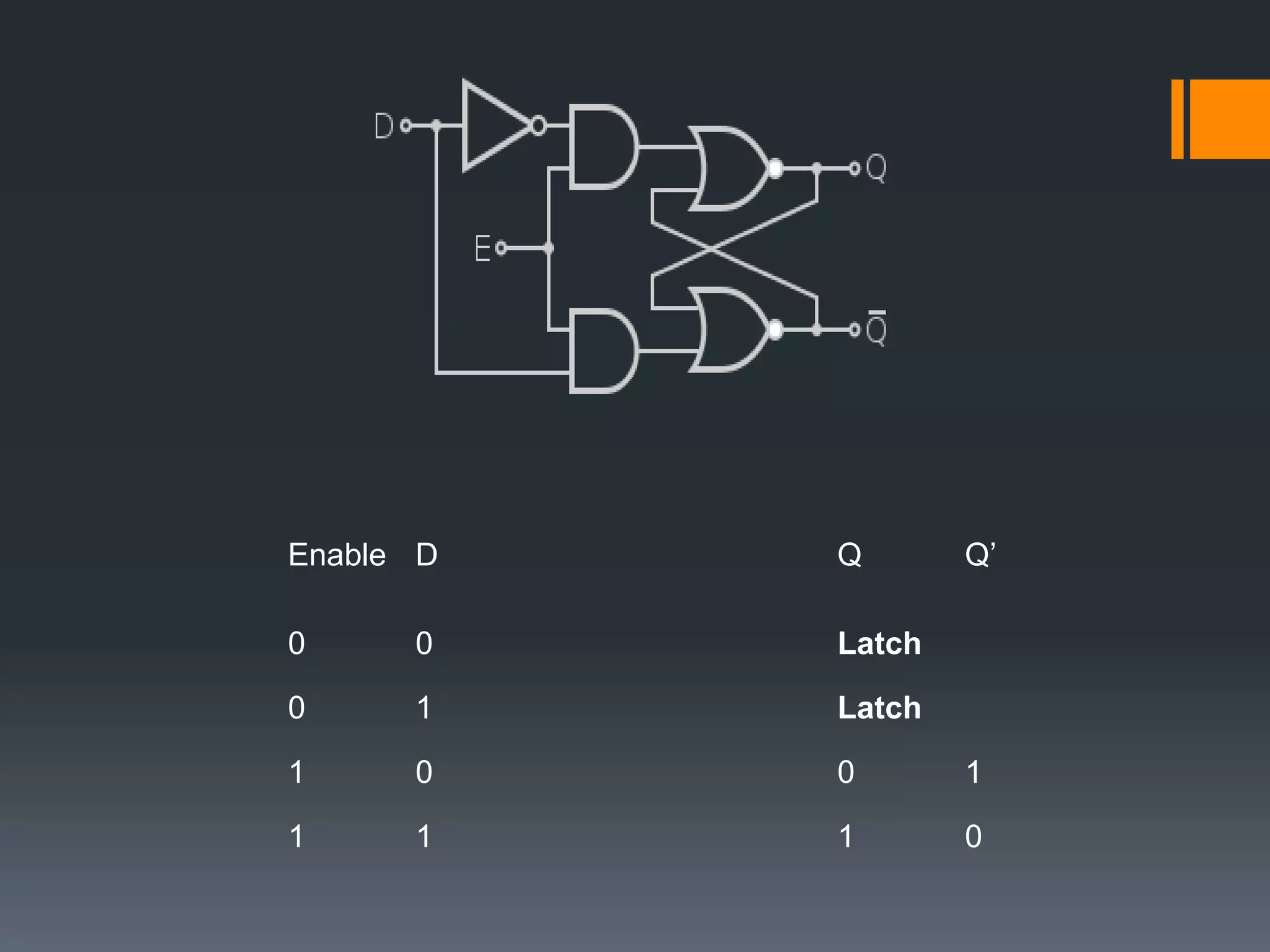 latchesandflipflops.ppt