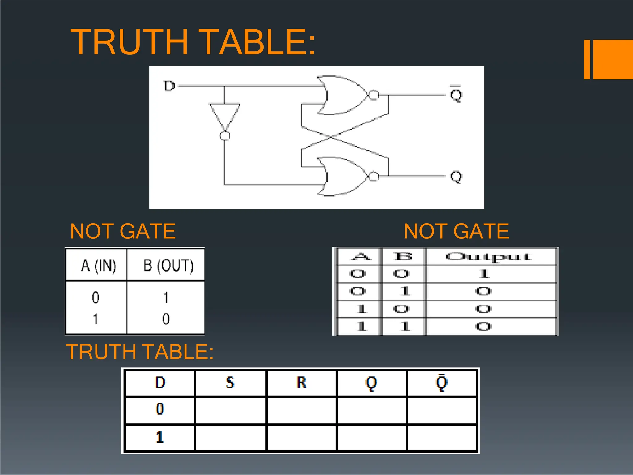 Latches and Flip-Flops: Fundamental Building Blocks of Sequential ...