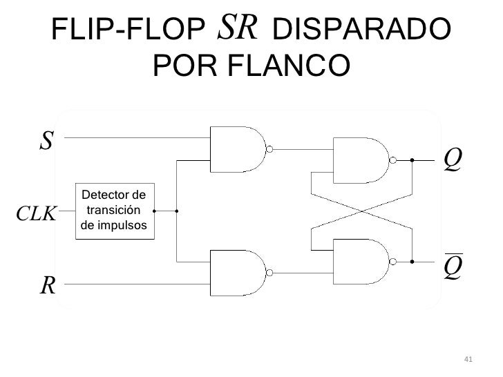 Latches y flip flops Latches y flip flops