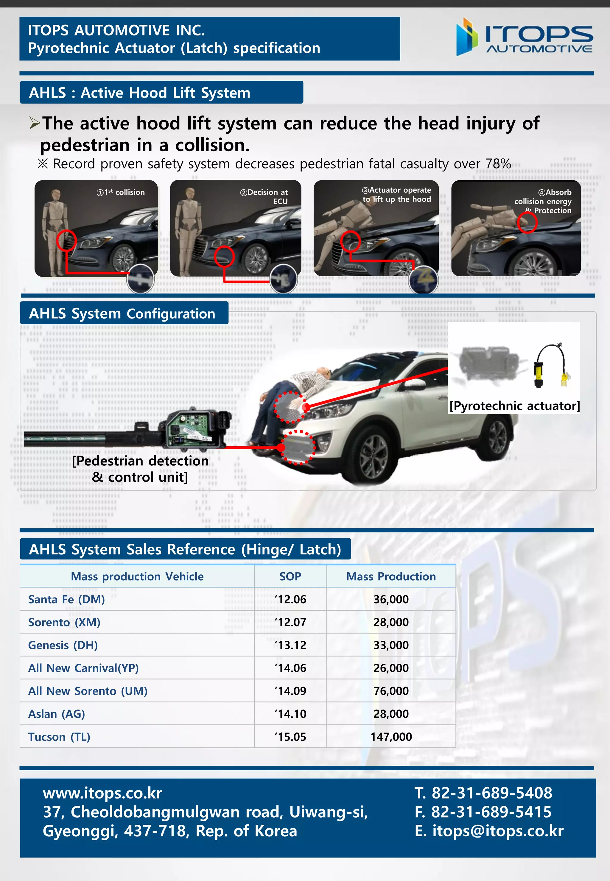 Latch pyro actuator product specification | PDF | Automotive