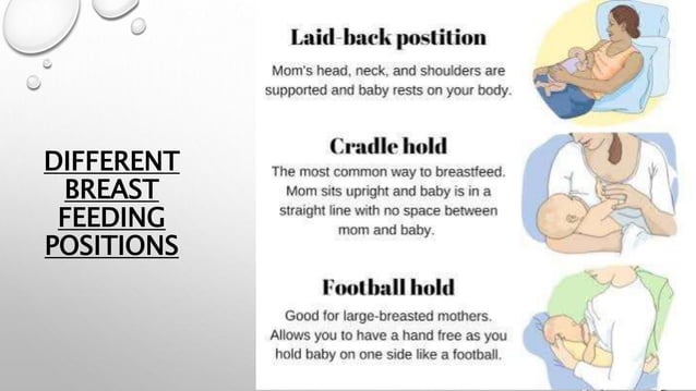 LATCH SCORE.pptx | Pregnancy | Reproductive Health