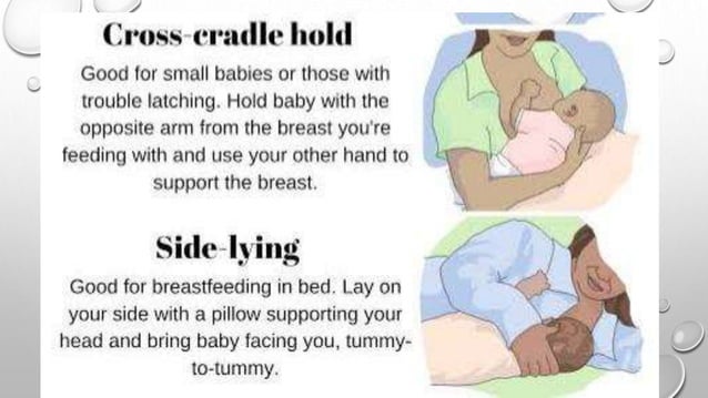 LATCH SCORE.pptx | Pregnancy | Reproductive Health