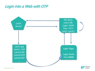 Latch Security Scenarios | PPTX | Operating Systems | Computer Software ...