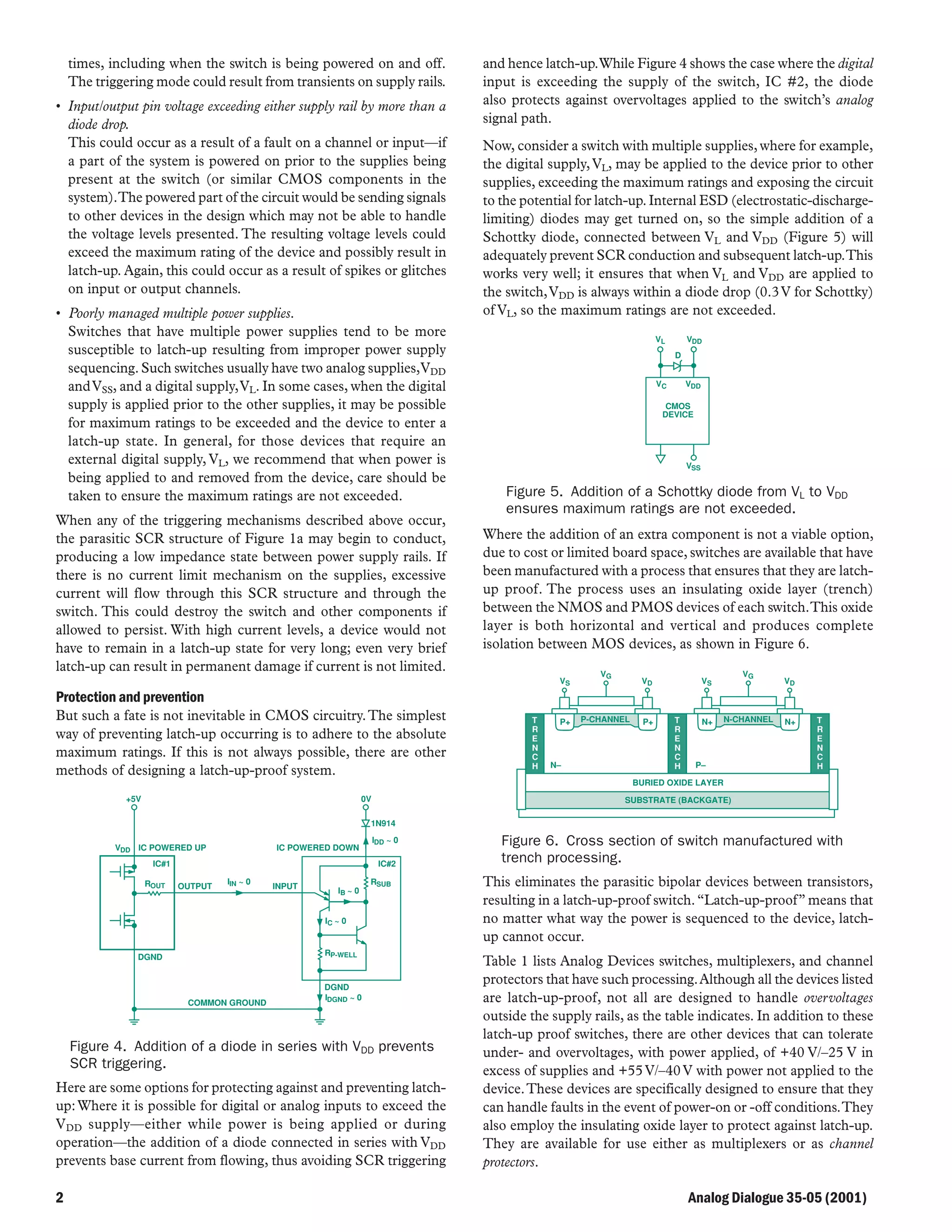Latchup latchup | PDF