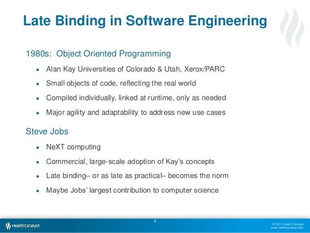 Late Binding: The New Standard For Data Warehousing