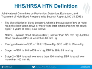 Late-Binding Data Warehouse - An Update on the Fastest Growing Trend in ...