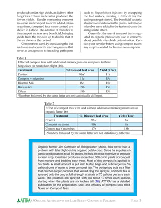 Organic Alternatives for Late Blight Control in Potatoes | PDF