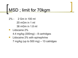 Local Anesthesia Injection Technique | PPT