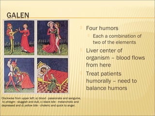 Late classical and medieval science | PPT