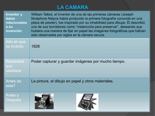 La Tecnología y El Asfalto en la Biblia | PPTX