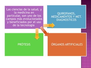 La tecnologia y la medicina | PPT