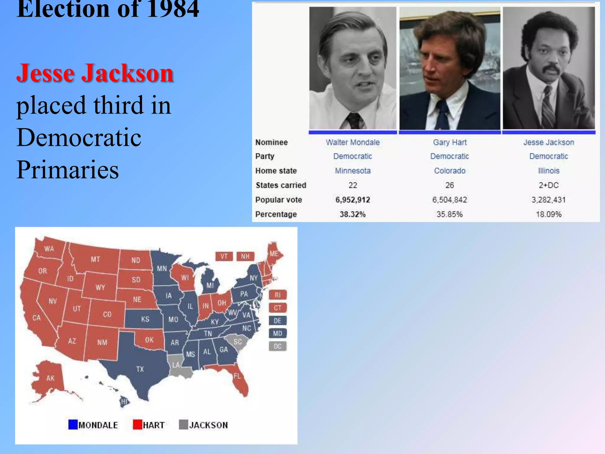 The Late Cold War: Nixon-Bush | PPT | Free Download