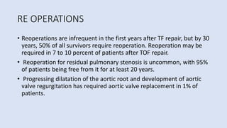 Late complications in tof and redo surgeries | PPT