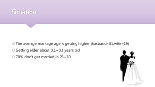 Late marriage problems | PPTX
