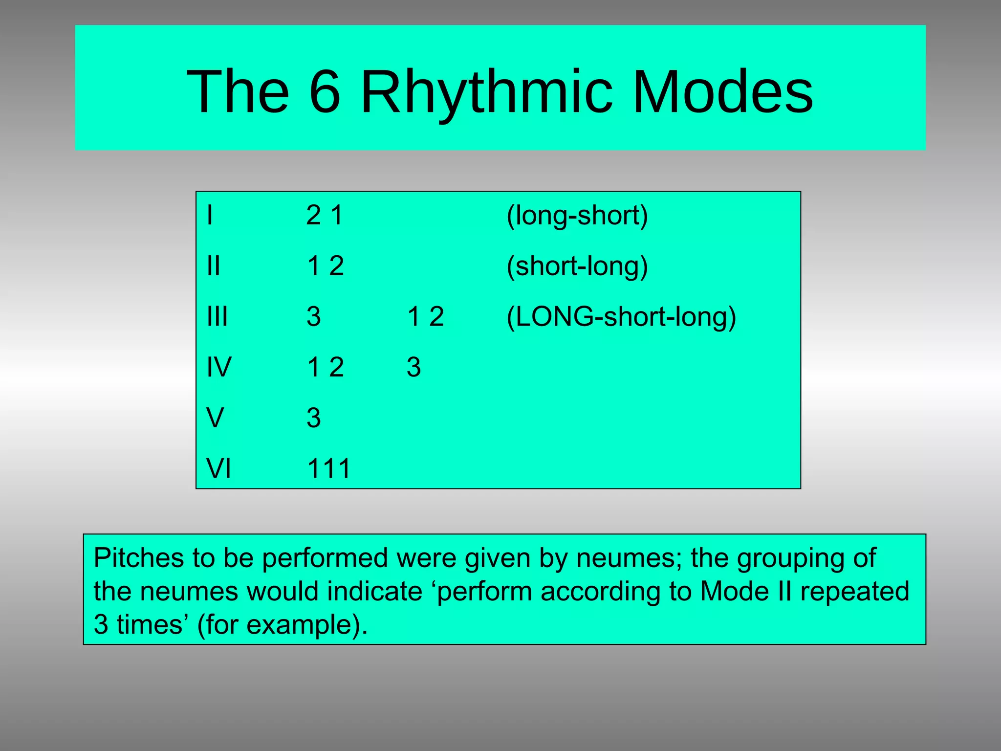 Late Medieval Music | PPT