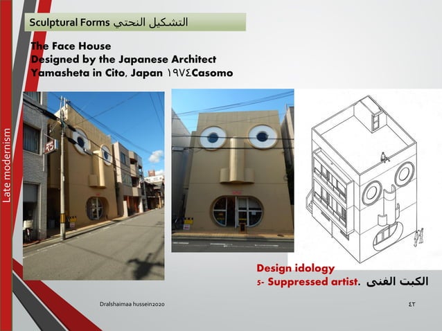 Late modernism in Architecture Theory .pdf