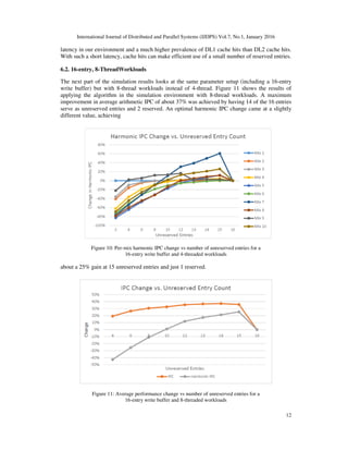 Latency aware write buffer resource | PDF | Computing | Technology & Computing