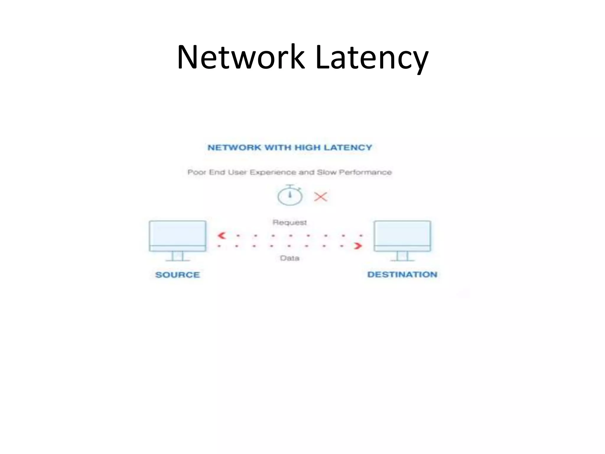 Latency master | PPTX