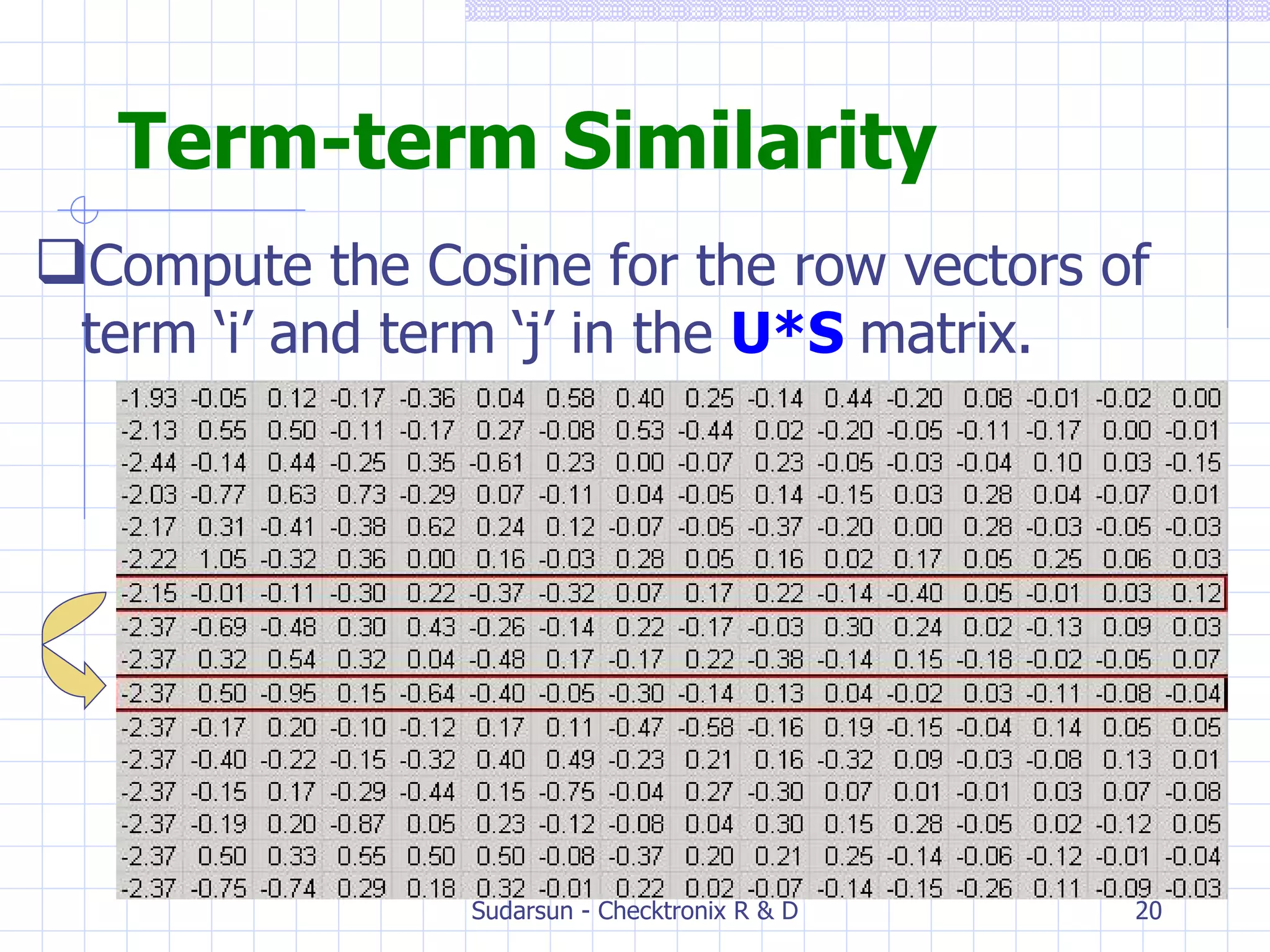 Latent Semantic Indexing For Information Retrieval | PPT