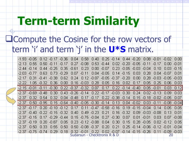 Latent Semantic Indexing For Information Retrieval Ppt