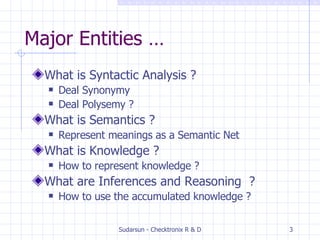Latent Semantic Indexing For Information Retrieval | PPT