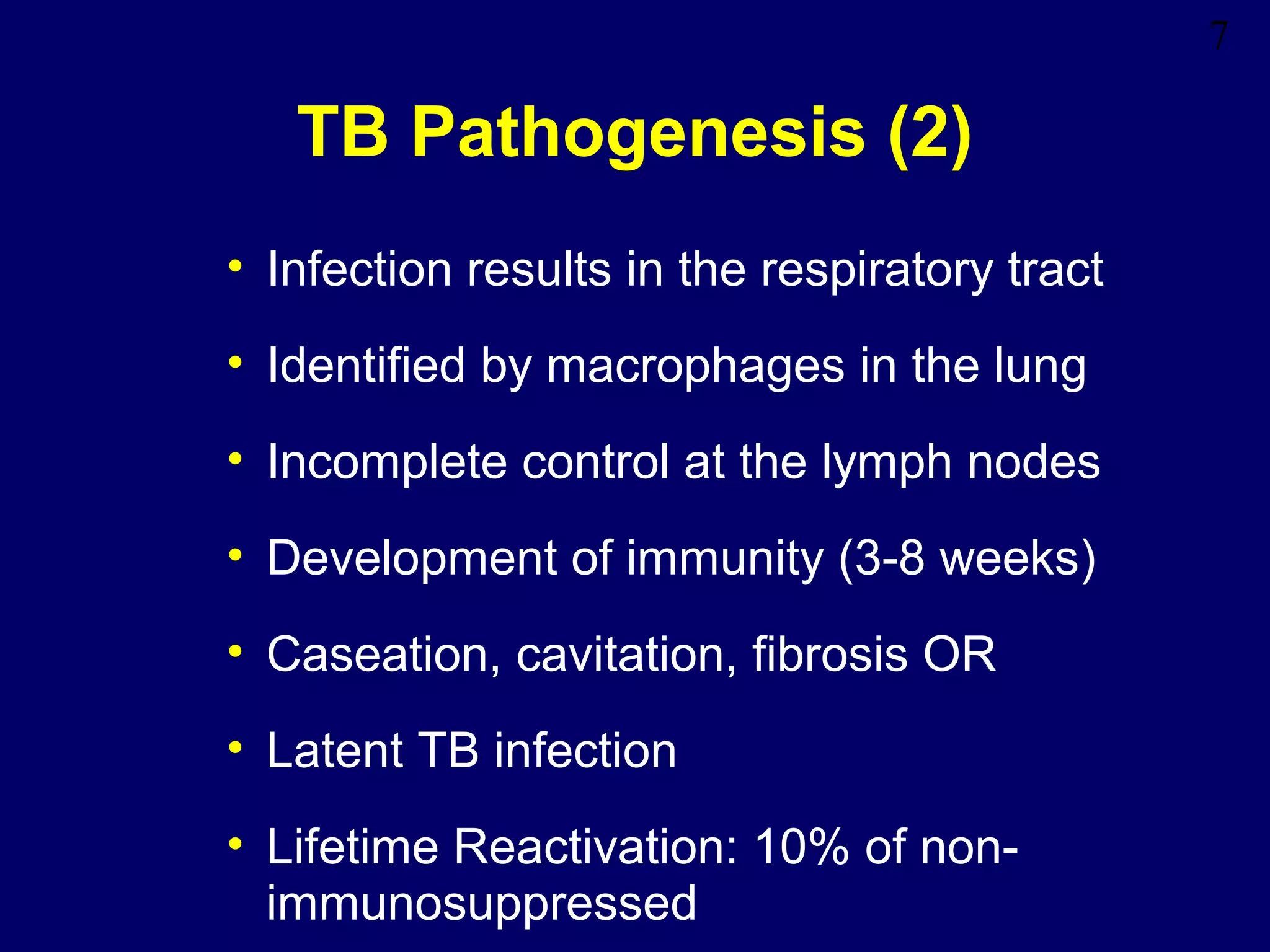 Latent Tuberculosis Lecture | PPT