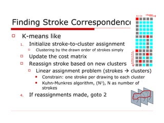 study Latent Doodle Space | PPT | Graphics Software | Computer Software ...