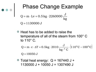 Latent heat | PPT