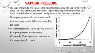 State of matter and properties of matter (Part-2) (Latent Heat, Vapour ...