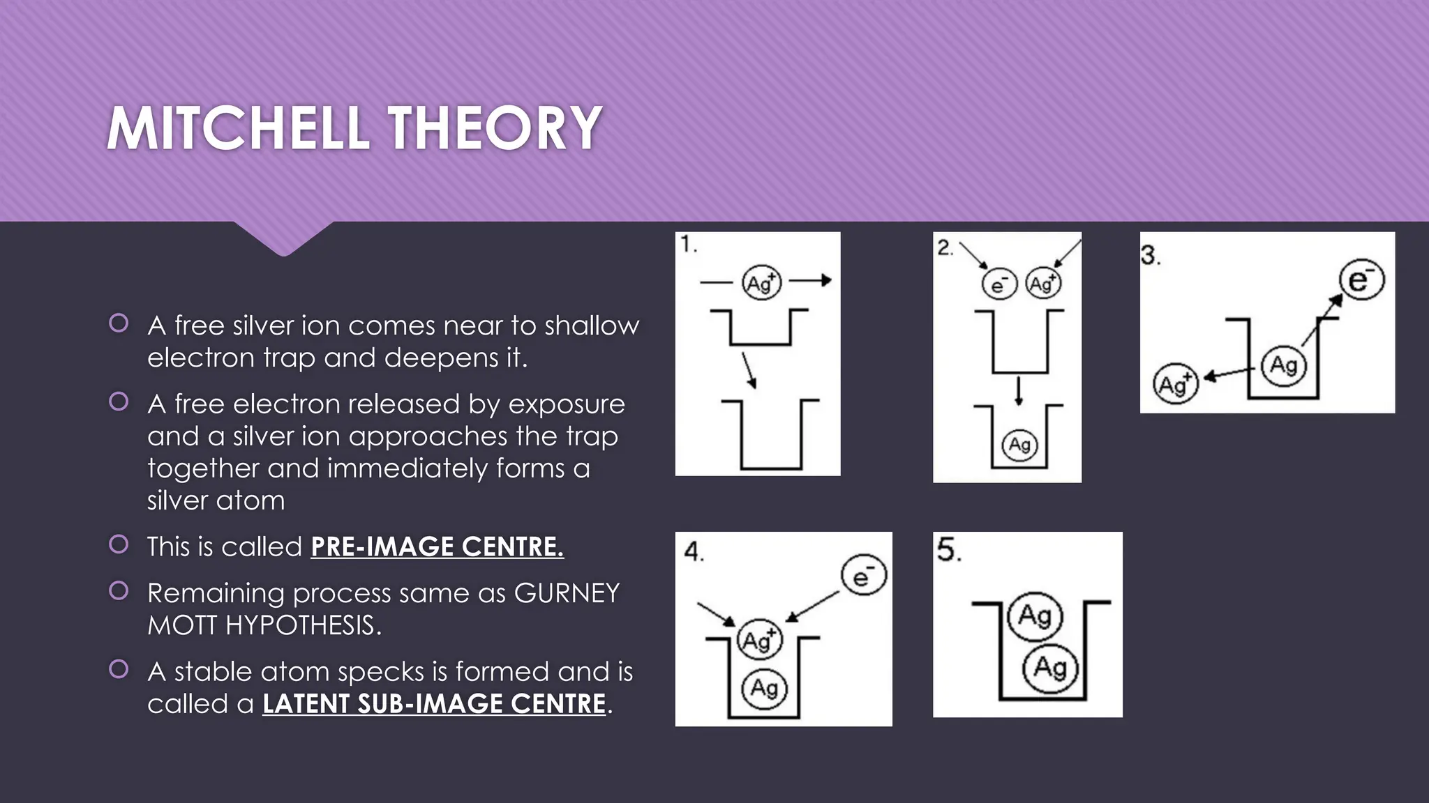 Latent Image Formation in film radiography .pptx