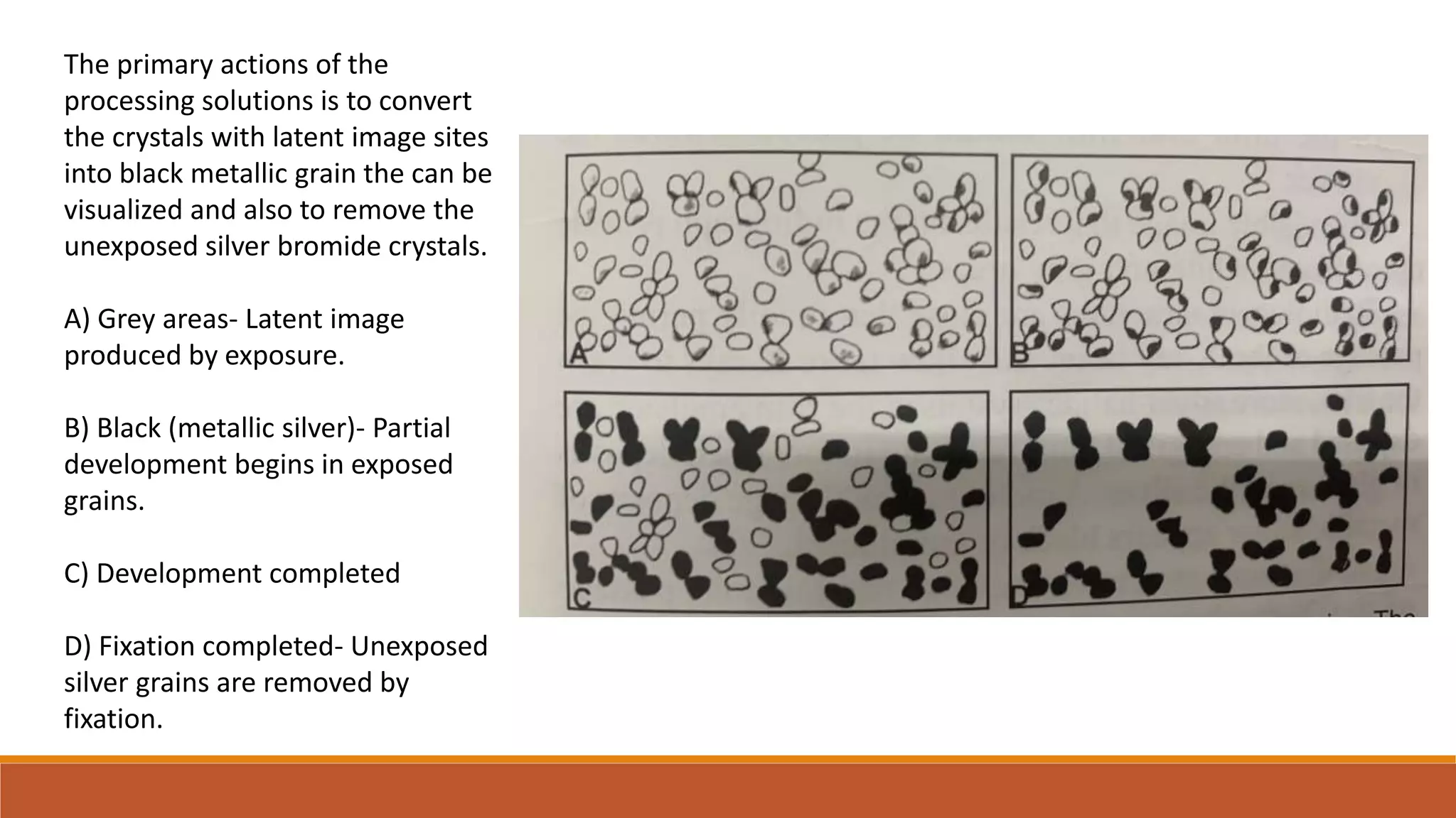 Latent Image formation & Dark room Chemistry.pptx