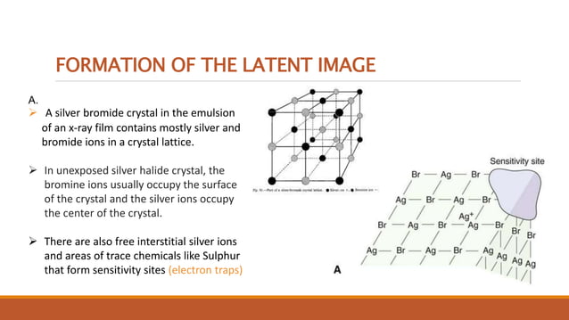 Latent Image formation & Dark room Chemistry.pptx