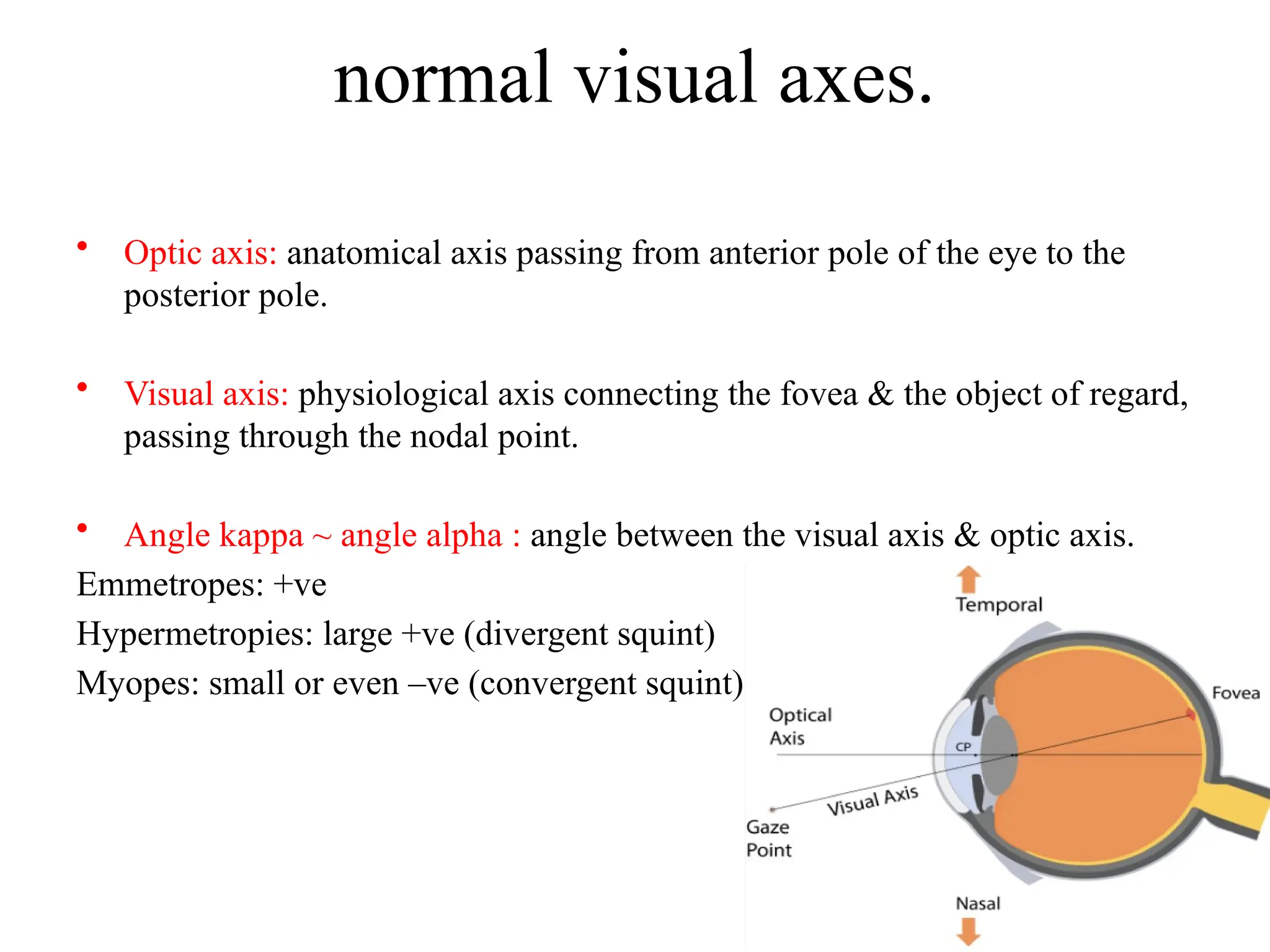 LATENT SQUINT.pptx (LATENT SQUINT,SQUINT) | PPTX