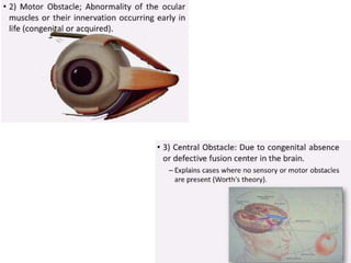 Latent and concomitant strabismus | PPT