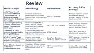LatentSync Audio conditioned latent diffusion models | PPT